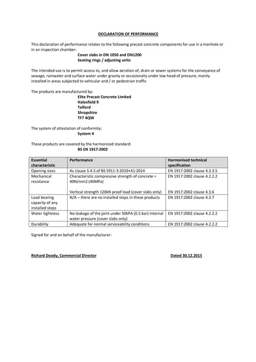 Quality certificates - Elite Precast Concrete